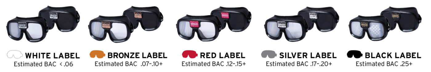Fatal Vision Single Alcohol Impairment Goggles Kit