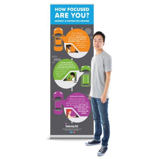 How Focused Are You Distracted Drowsy Driving Banners Posters