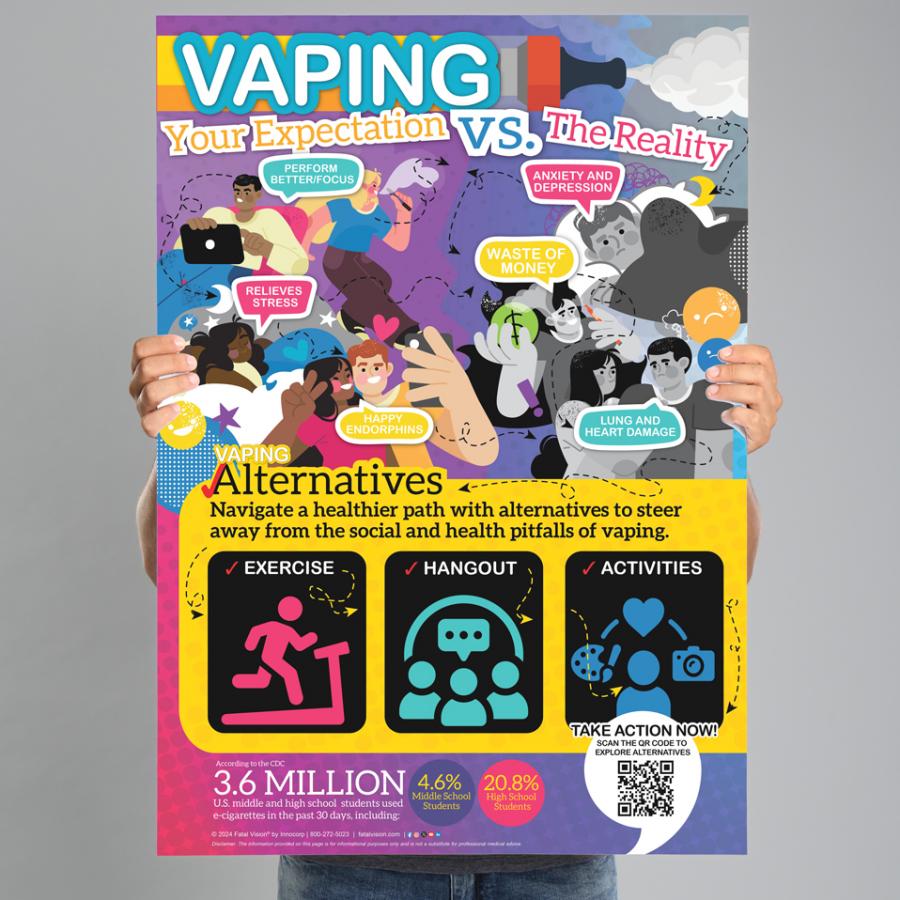 Vaping Poster | Drug Education