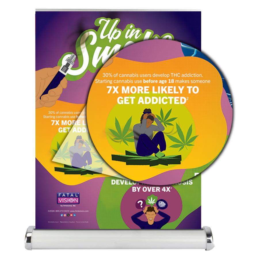 THC Tabletop Banner | Drug Abuse Prevention