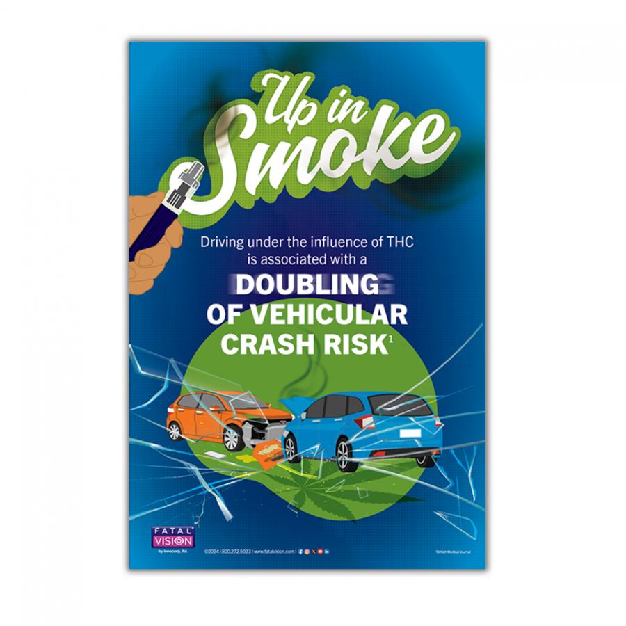 THC "Up in Smoke" 3 Poster Pack | Drug Education Products